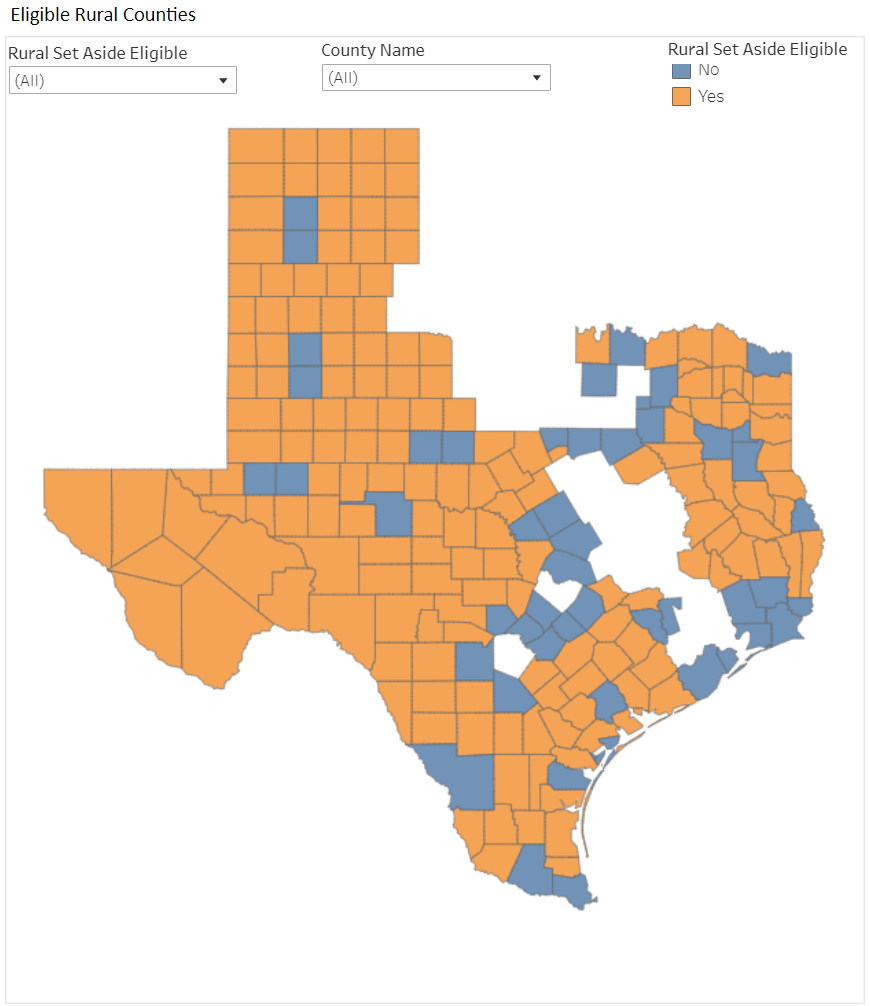 CoC Sup. Comp. Rural Counties Map – Texas Homeless Network