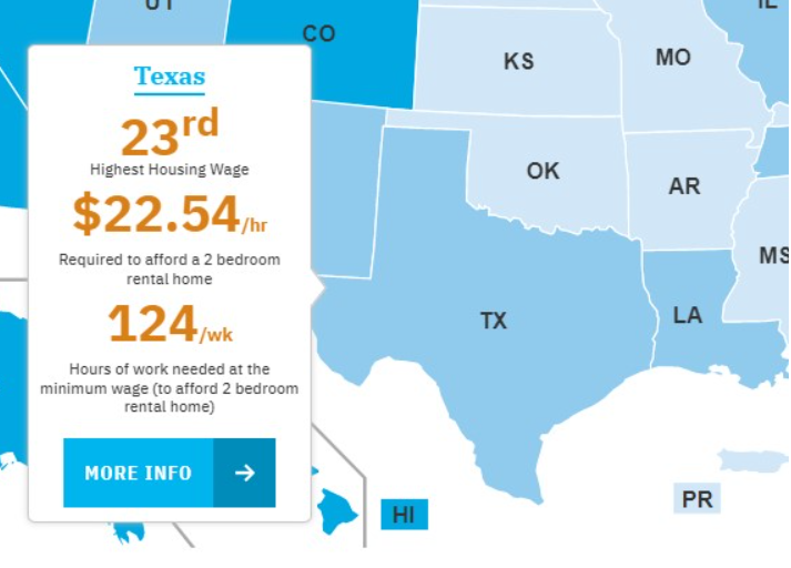 oor22 – Texas Homeless Network