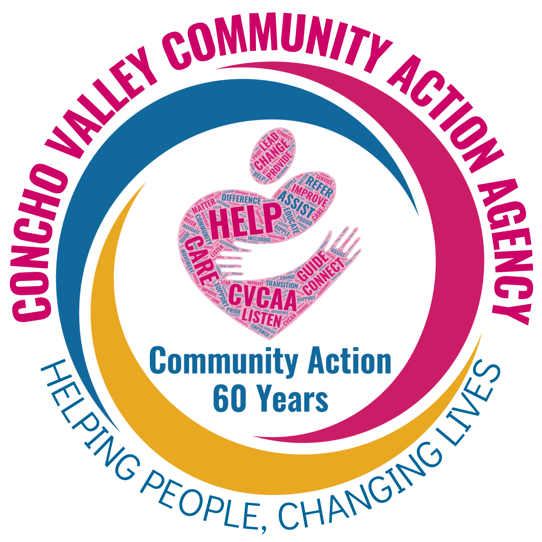 Concho Valley Community Action Agency – Texas Homeless Network